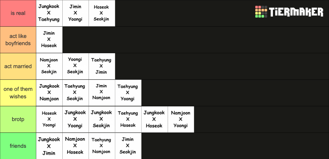 BTS Ships (easy to read) Tier List (Community Rankings) - TierMaker
