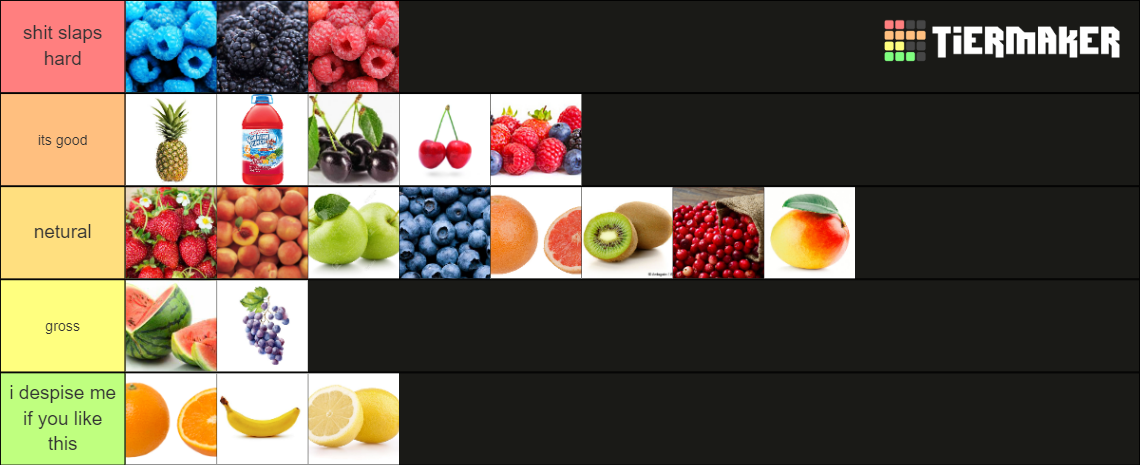 fruit candy flavors Tier List (Community Rankings) - TierMaker