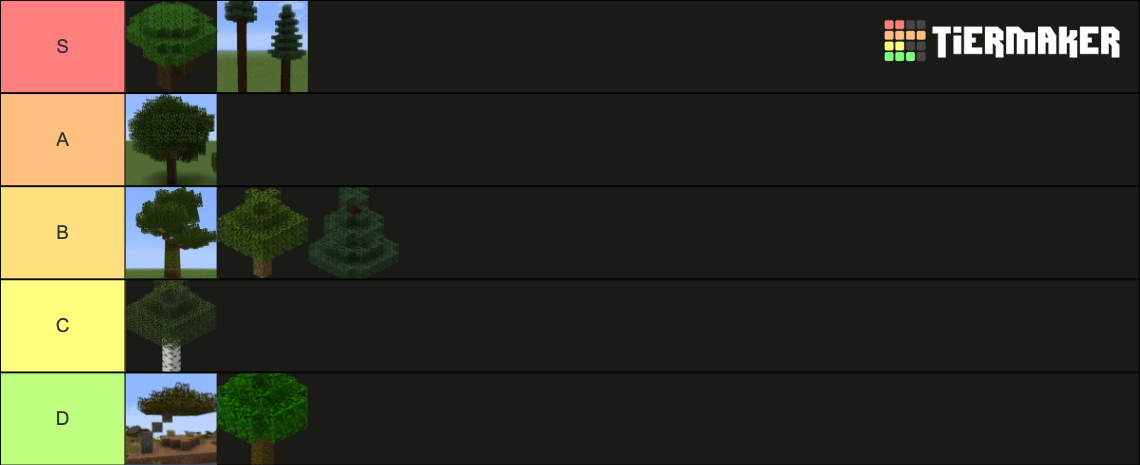 Minecraft Tree Tier List (Community Rankings) - TierMaker