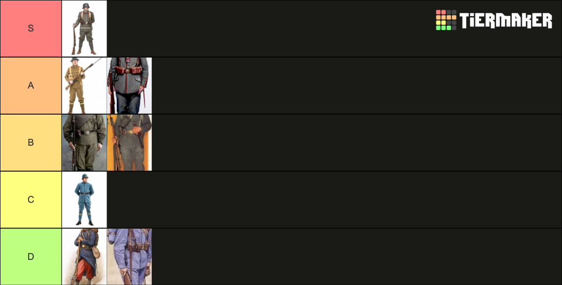 WW1 Uniforms Tier List (Community Rankings) - TierMaker