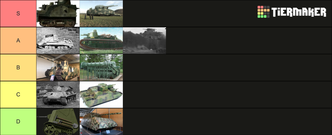 WW2 Meme Tanks Tier List (Community Rankings) - TierMaker