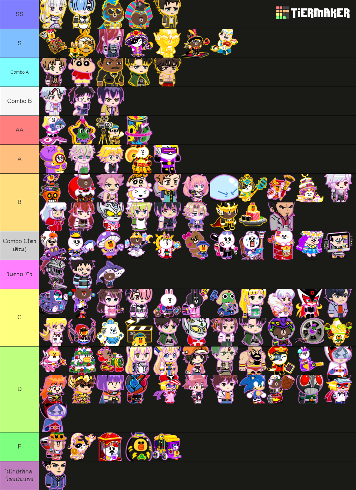 Line ranger (no anti air unit) Tier List (Community Rankings) - TierMaker