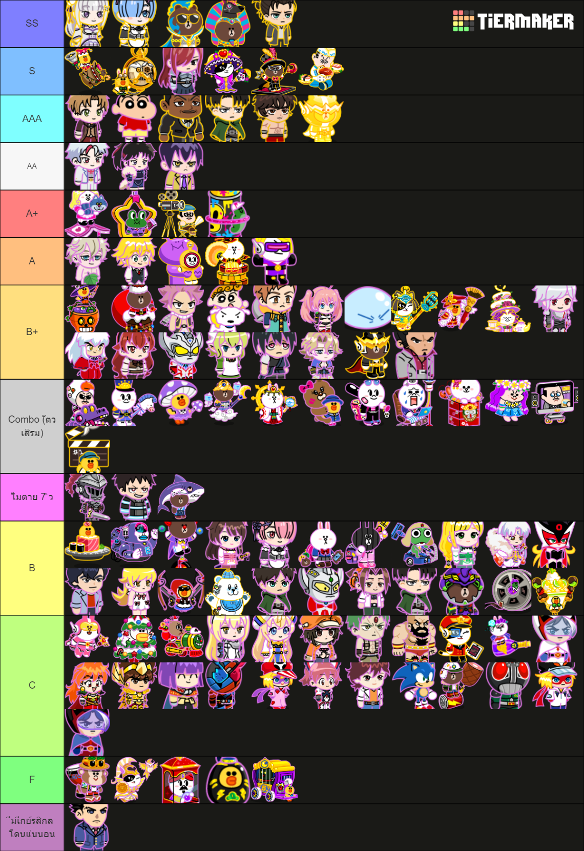 Line ranger (no anti air unit) Tier List (Community Rankings) - TierMaker