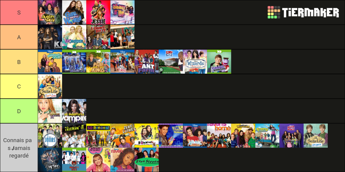 Disney Channel Sitcoms Tier List (Community Rankings) - TierMaker