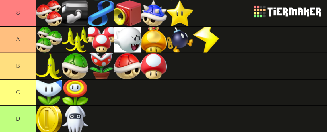 Mario Kart 8 Items Tier List (Community Rankings) - TierMaker