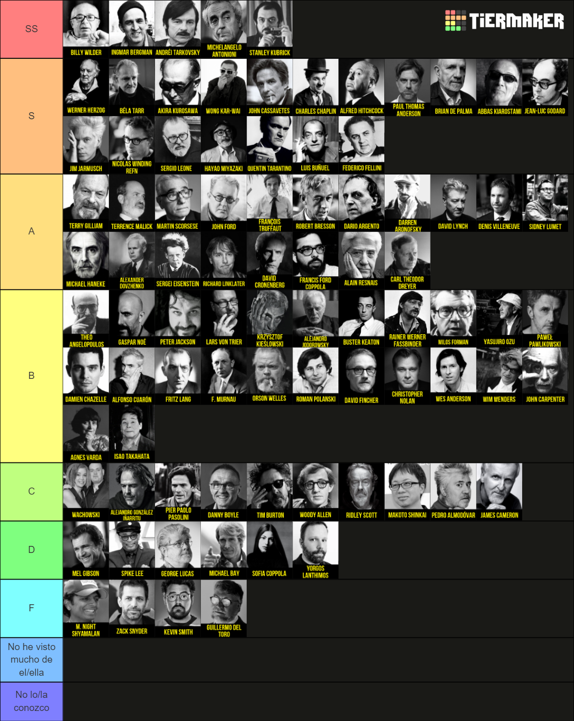 Best Film Directors of all Time Tier List (Community Rankings) - TierMaker