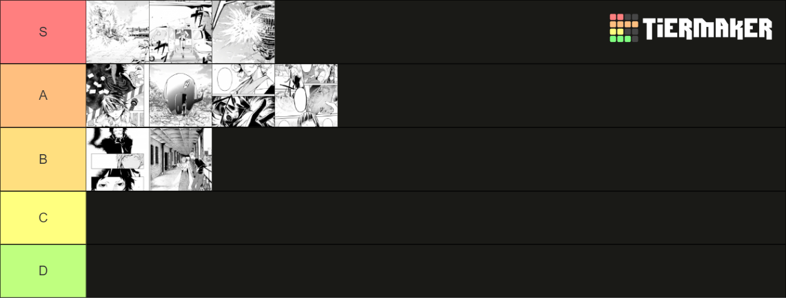 Bungo Stray Dogs Arcs Tier List (Community Rankings) - TierMaker