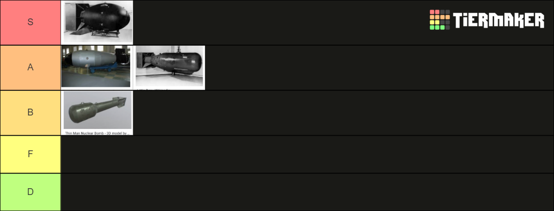 Bombs Tier List (Community Rankings) - TierMaker