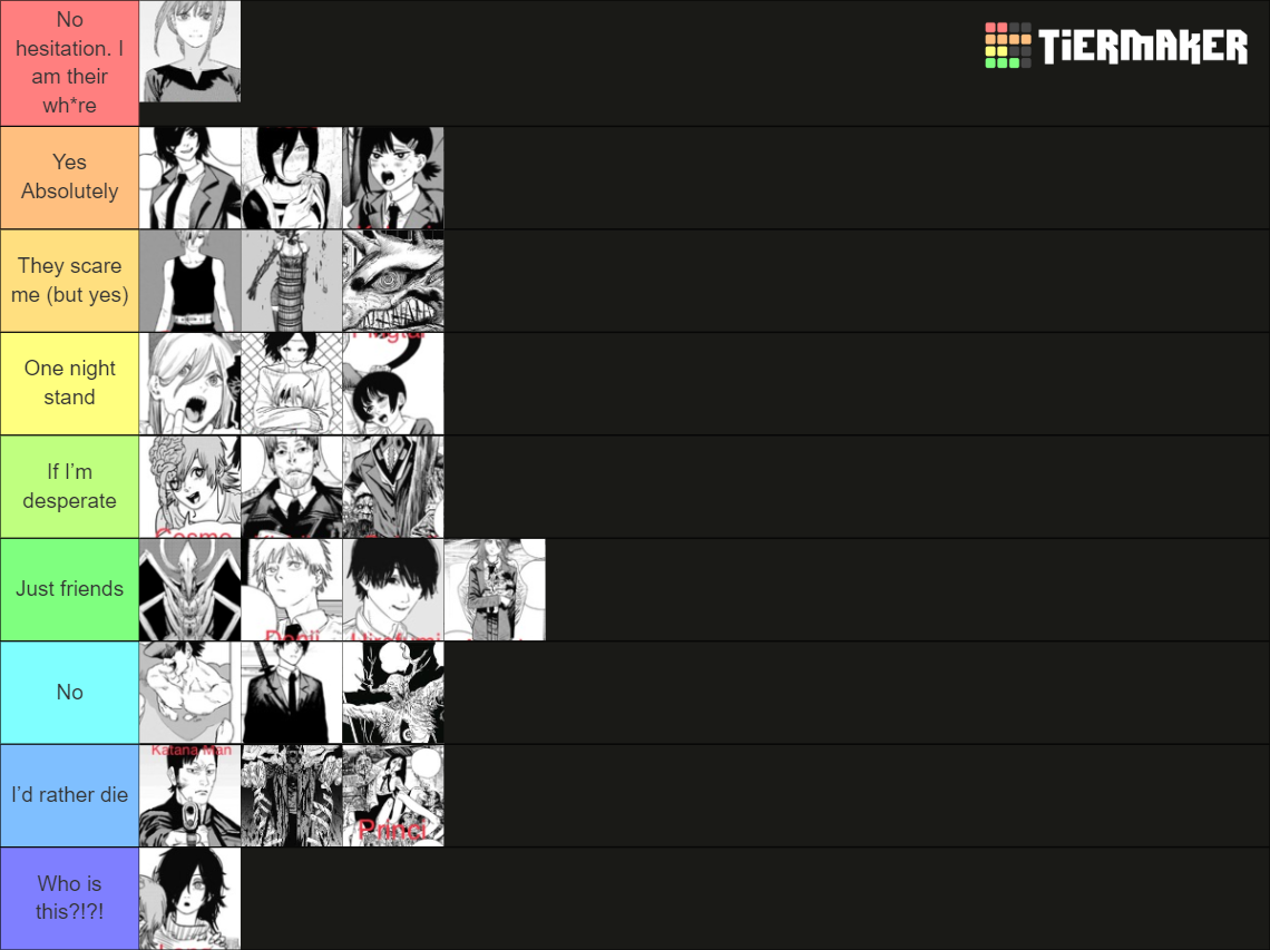 Chainsaw Man Smash Or Pass Tier List Community Rankings Tiermaker