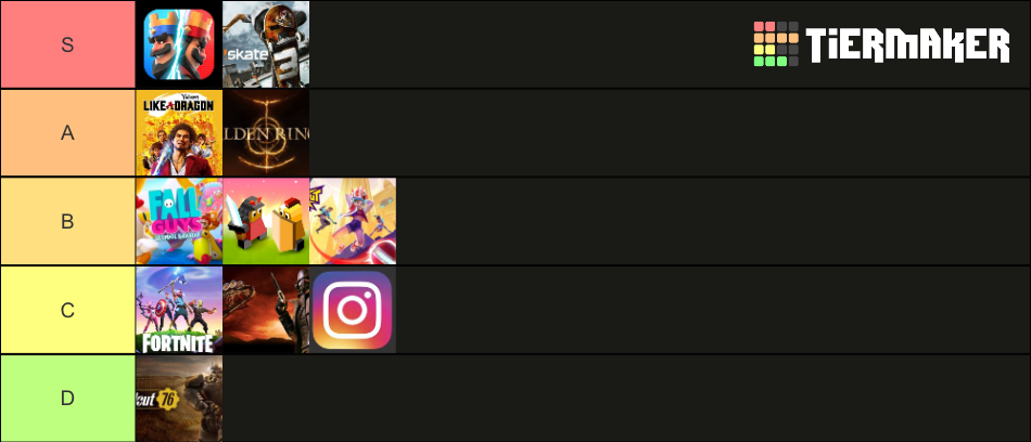 Official @clips_and_pics_i_like ! Tier List (Community Rankings ...