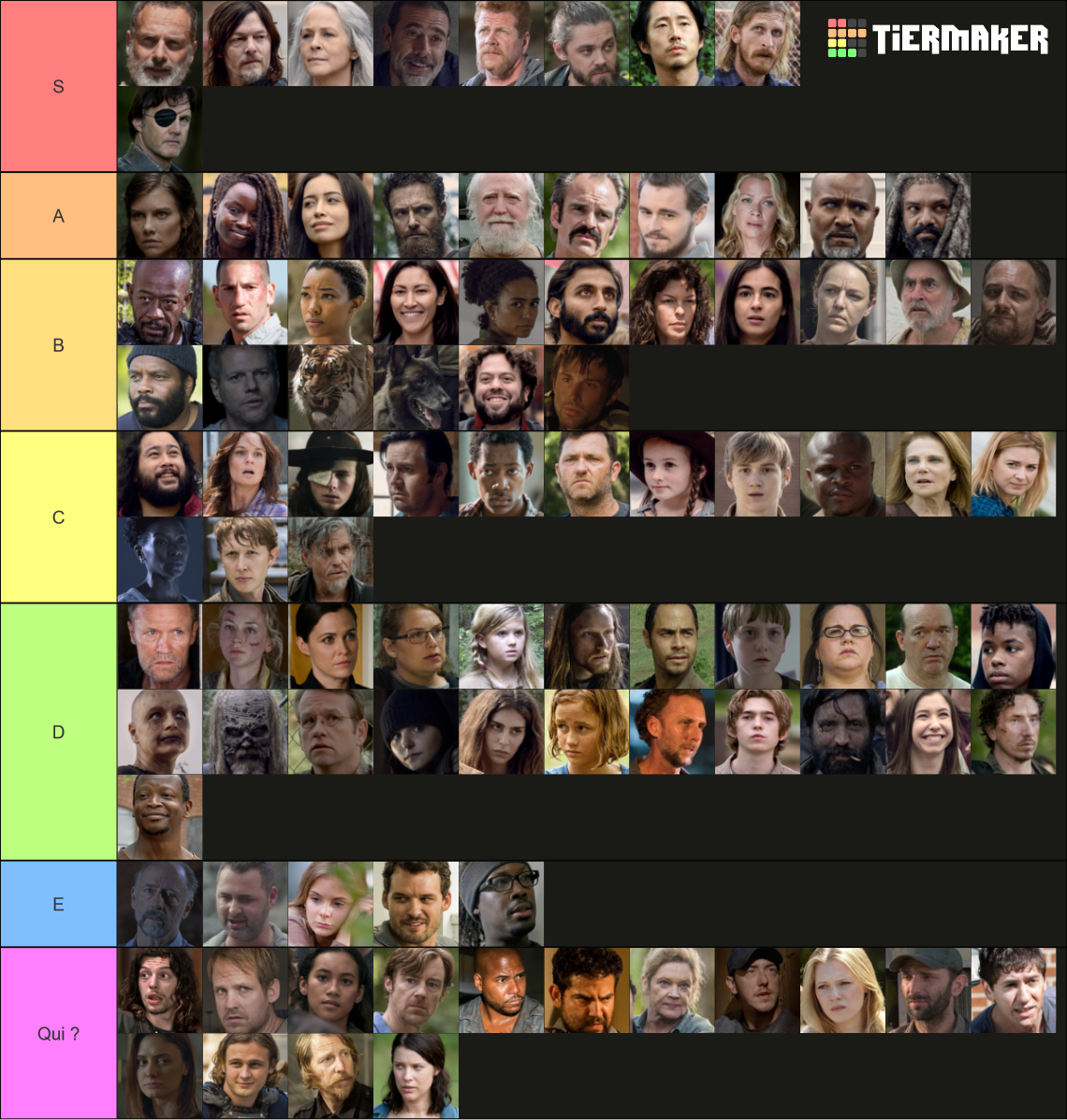 The Walking Dead TV characters Tier List (Community Rankings) - TierMaker
