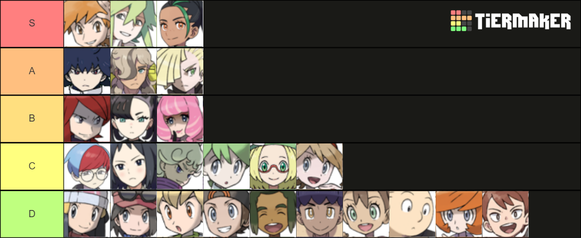Pokemon Rivals and Protagonists Tier List (Community Rankings) - TierMaker