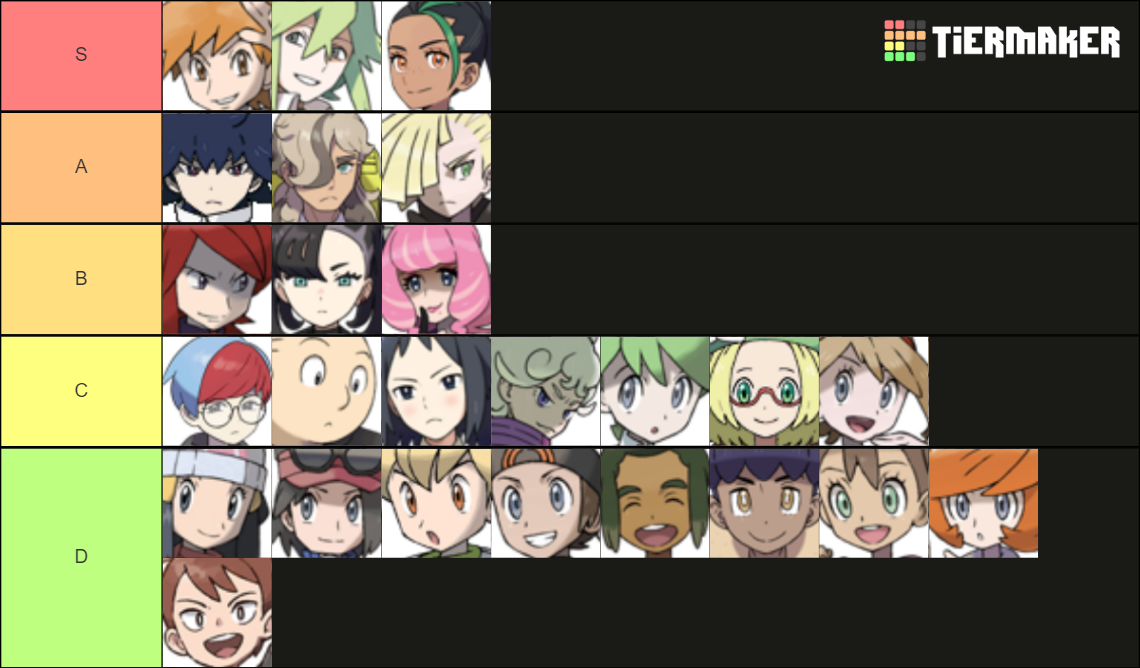 Pokemon Rivals and Protagonists Tier List (Community Rankings) - TierMaker
