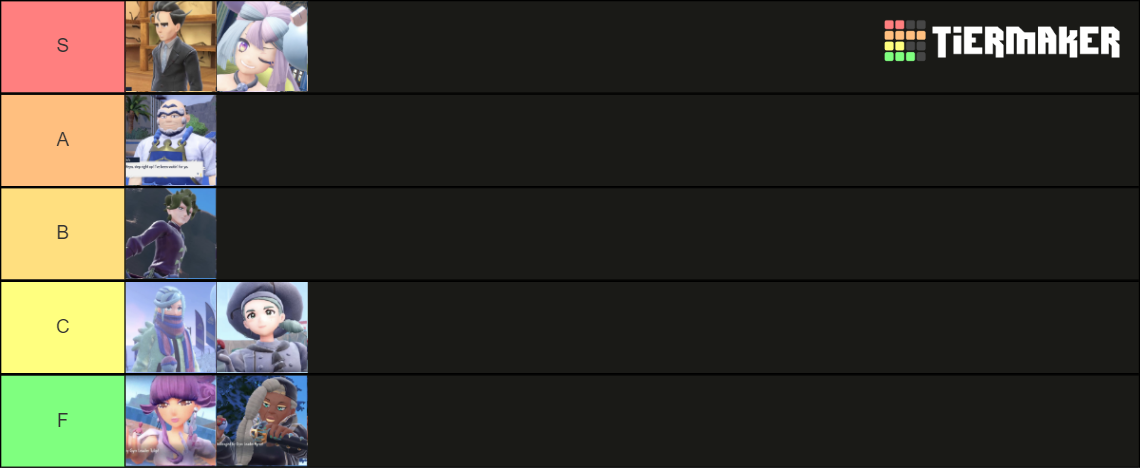 Pokemon Scarlet & Violet Gym Leaders Tier List (Community Rankings ...