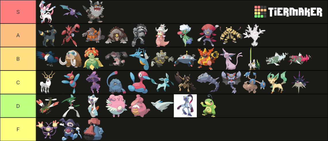 All Cross-Generational Pokemon Evolutions Tier List (Community Rankings ...