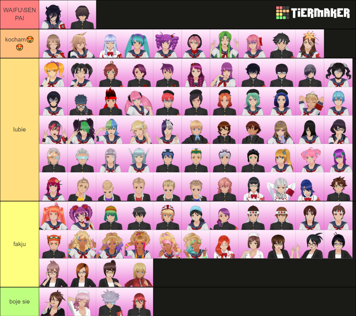 All Yandere Simulator characters Tier List (Community Rankings) - TierMaker