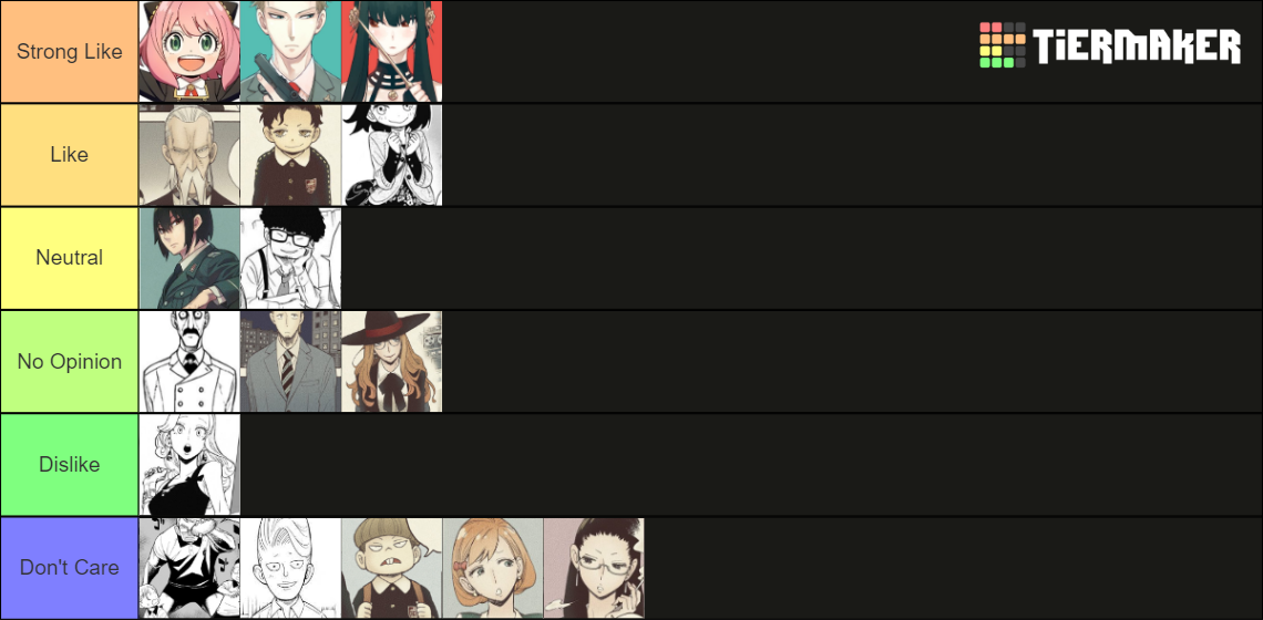 Spy x Family Major Character Tier List (Community Rankings) - TierMaker