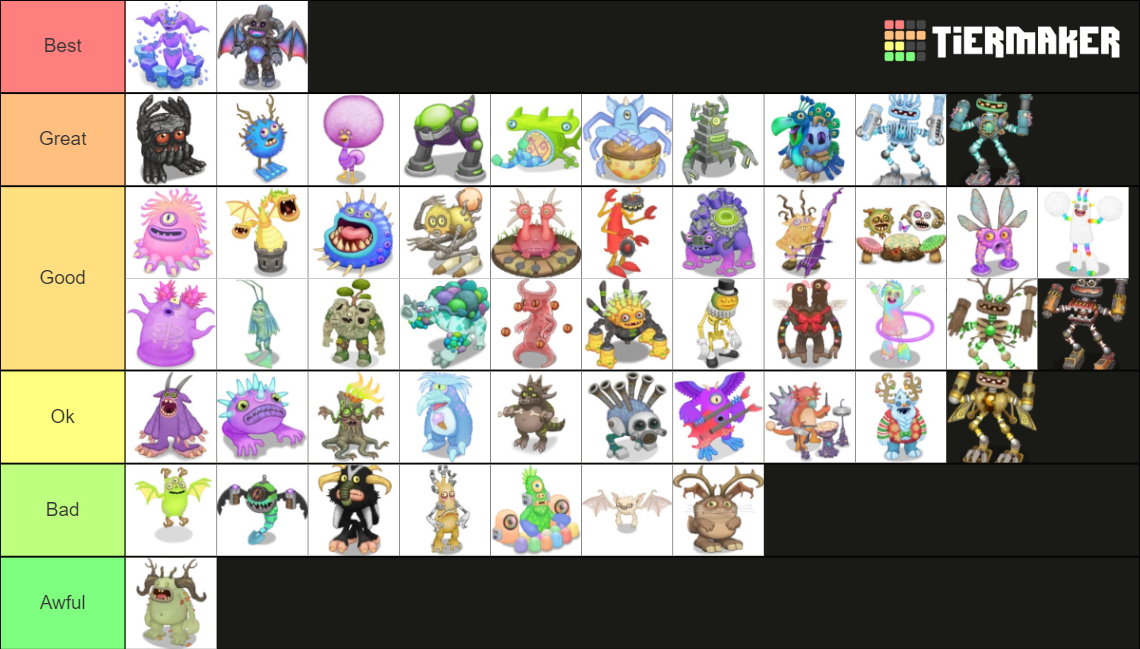 All Epic Monsters in My Singing Monsters (3.7.1) Tier List (Community ...