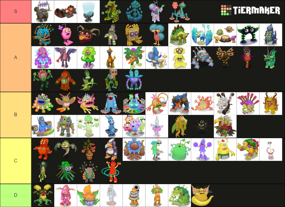 My Singing Monsters Rare Monsters Tier List (Community Rankings ...