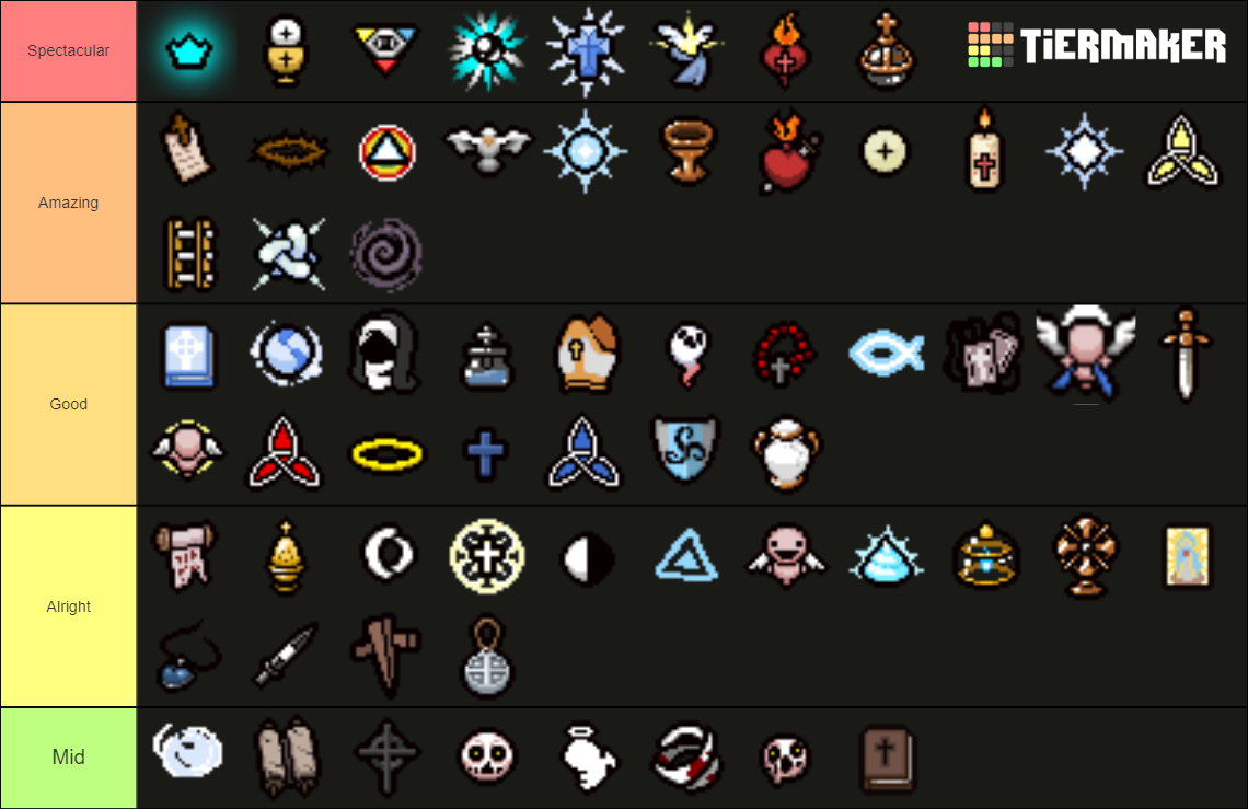 The Binding Of Isaac Repentance Angel Room Items Tier List (Community Rankings) - TierMaker
