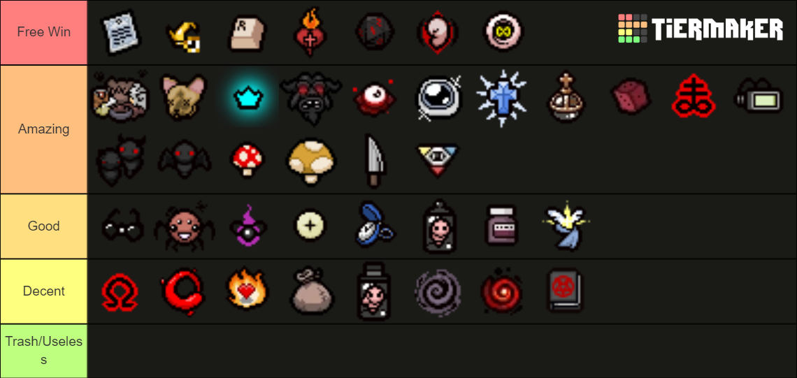 The Binding of Isaac: Repentance Quality 4 Items Tier List (Community ...