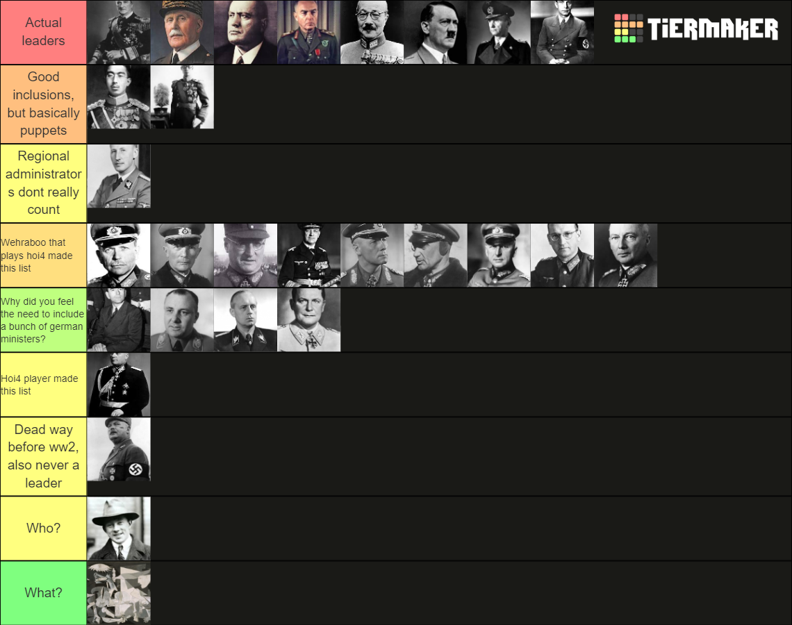 Axis leaders during ww2 Tier List (Community Rankings) - TierMaker