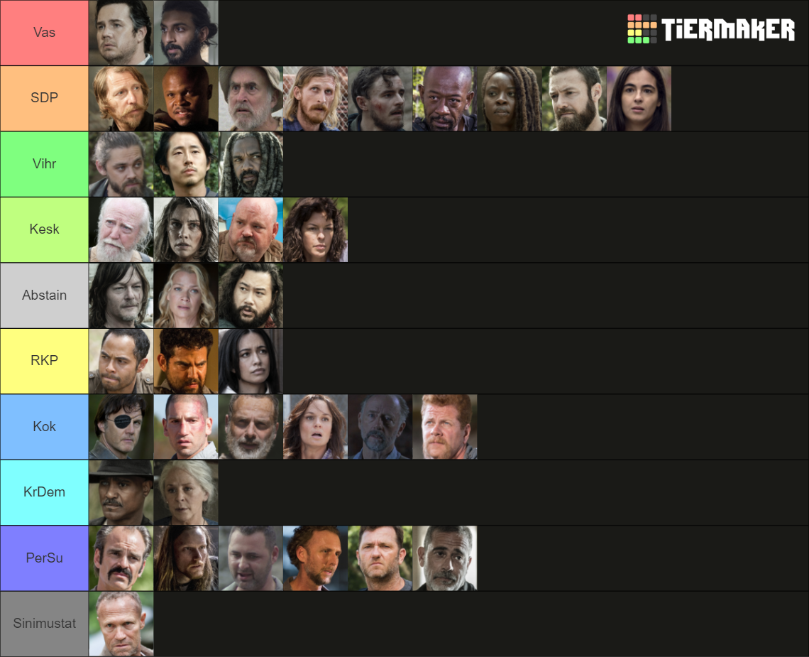 Every TWD Character Tier List (Community Rankings) - TierMaker