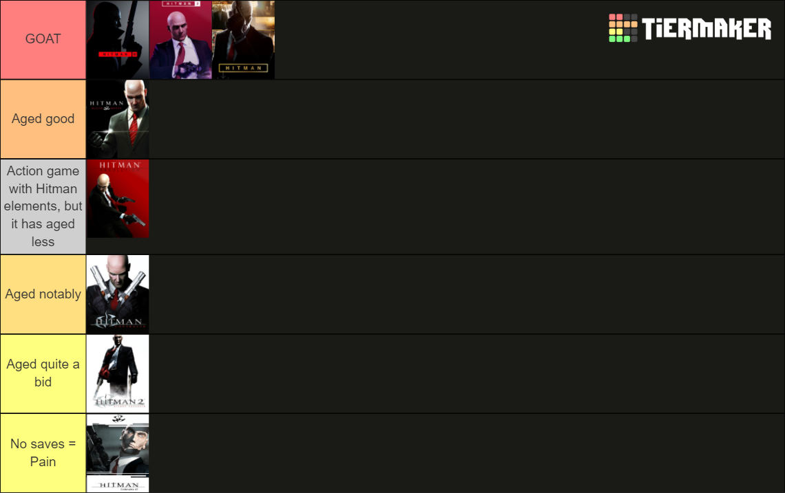 Hitman Game Tier List (Community Rankings) - TierMaker