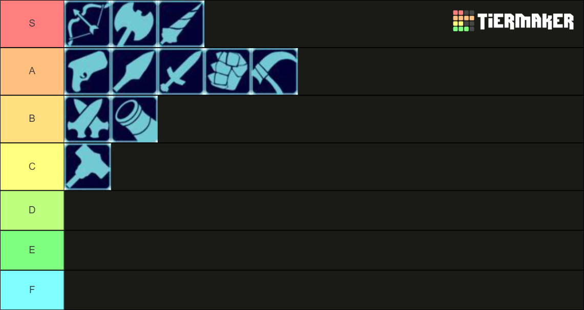 Brawlhalla Weapon Tierlist Tier List (Community Rankings) - TierMaker