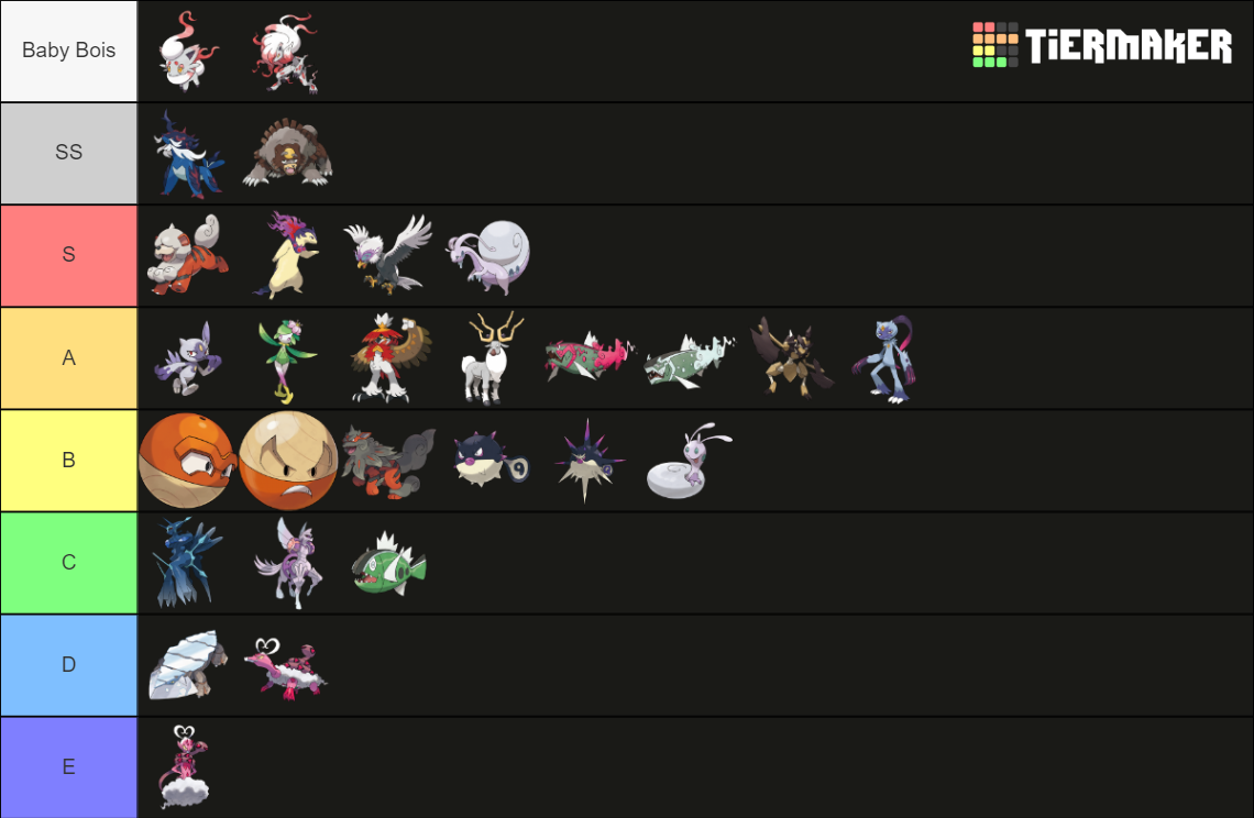 Pokémon of Hisui Region Tier List (Community Rankings) - TierMaker