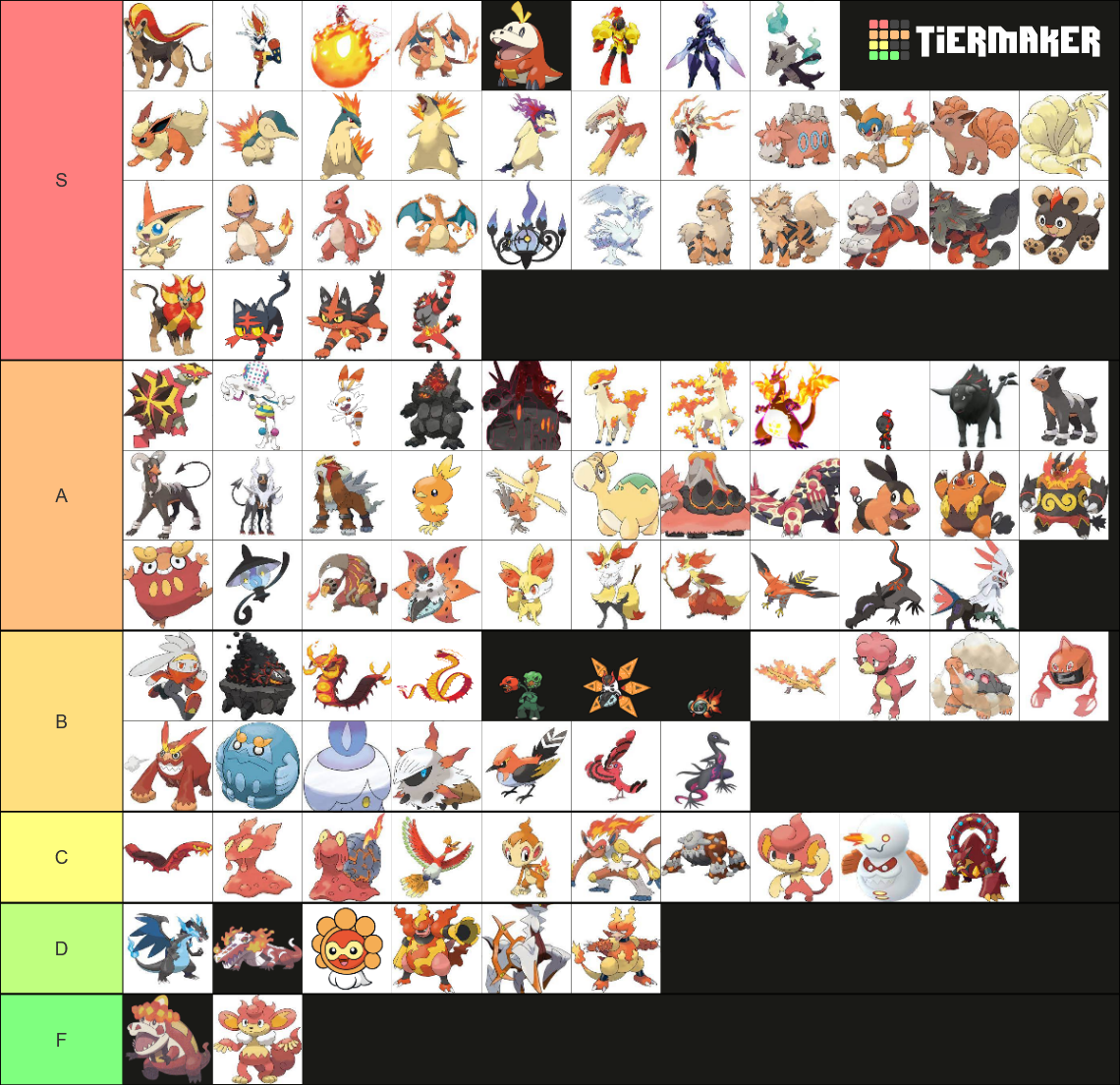 Complete Fire Type Pokemon Tier List (Community Rankings) - TierMaker