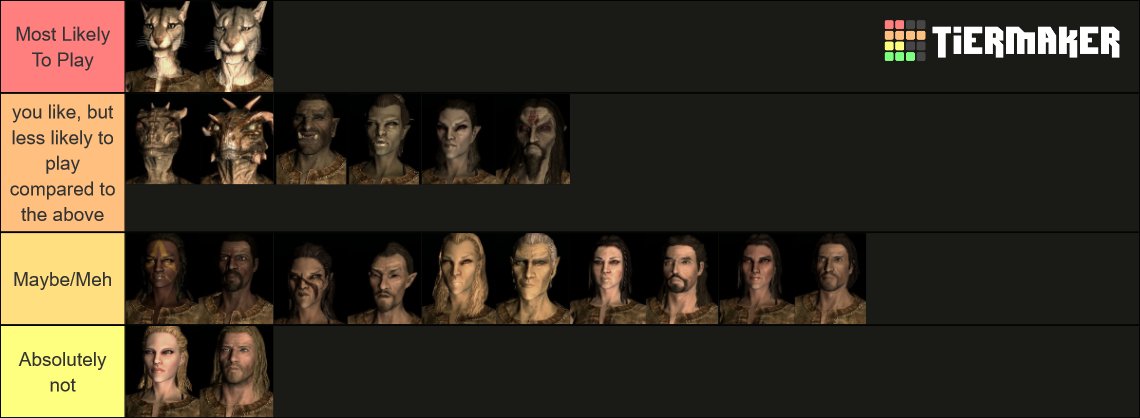 Skyrim Races Tier List (Community Rankings) - TierMaker