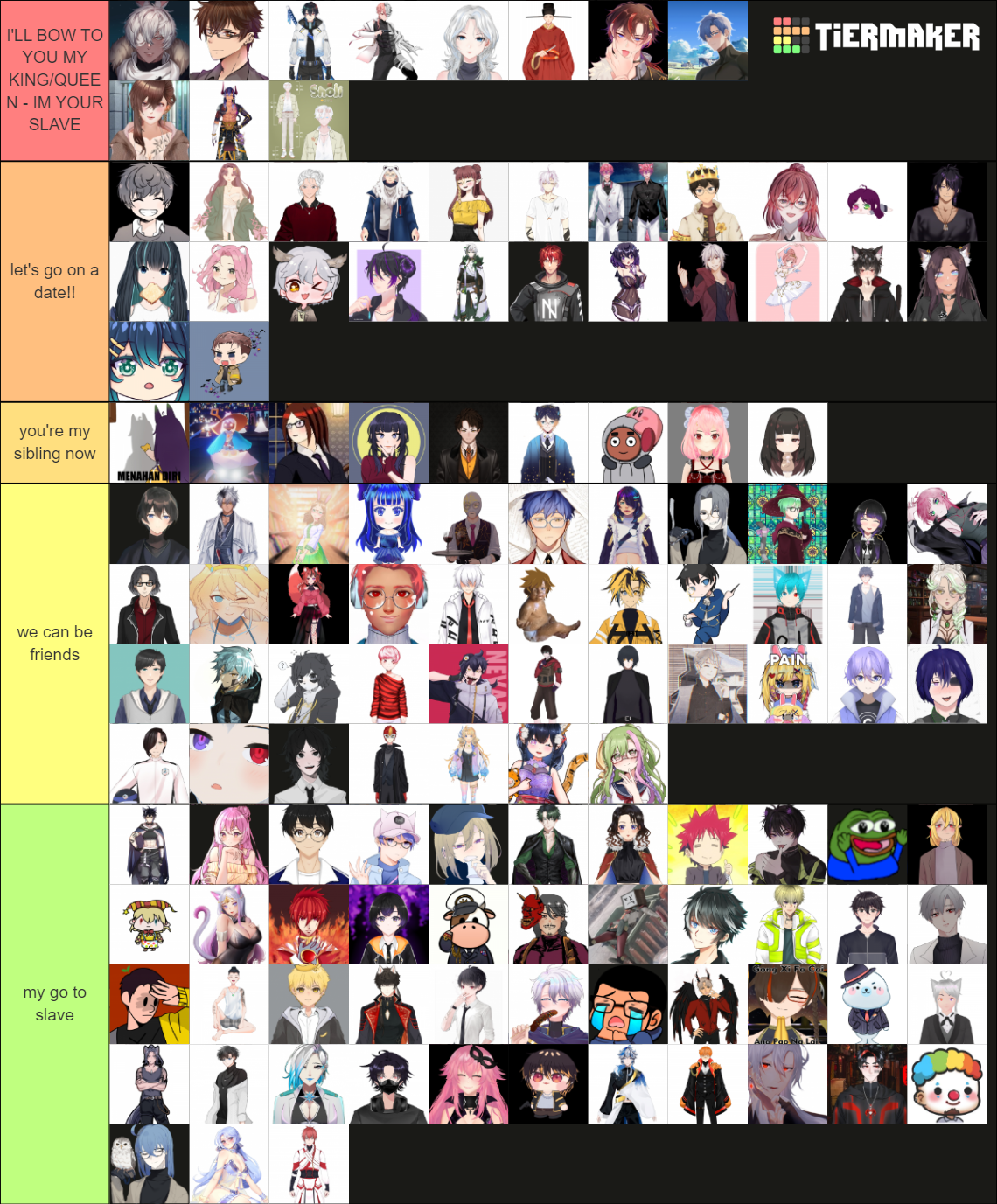 VTuber by @velorinanana Tier List (Community Rankings) - TierMaker