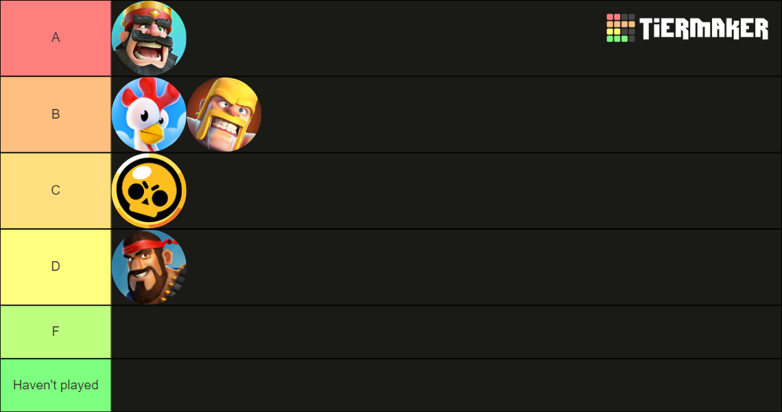 Supercell Games Tier List (Community Rankings) - TierMaker