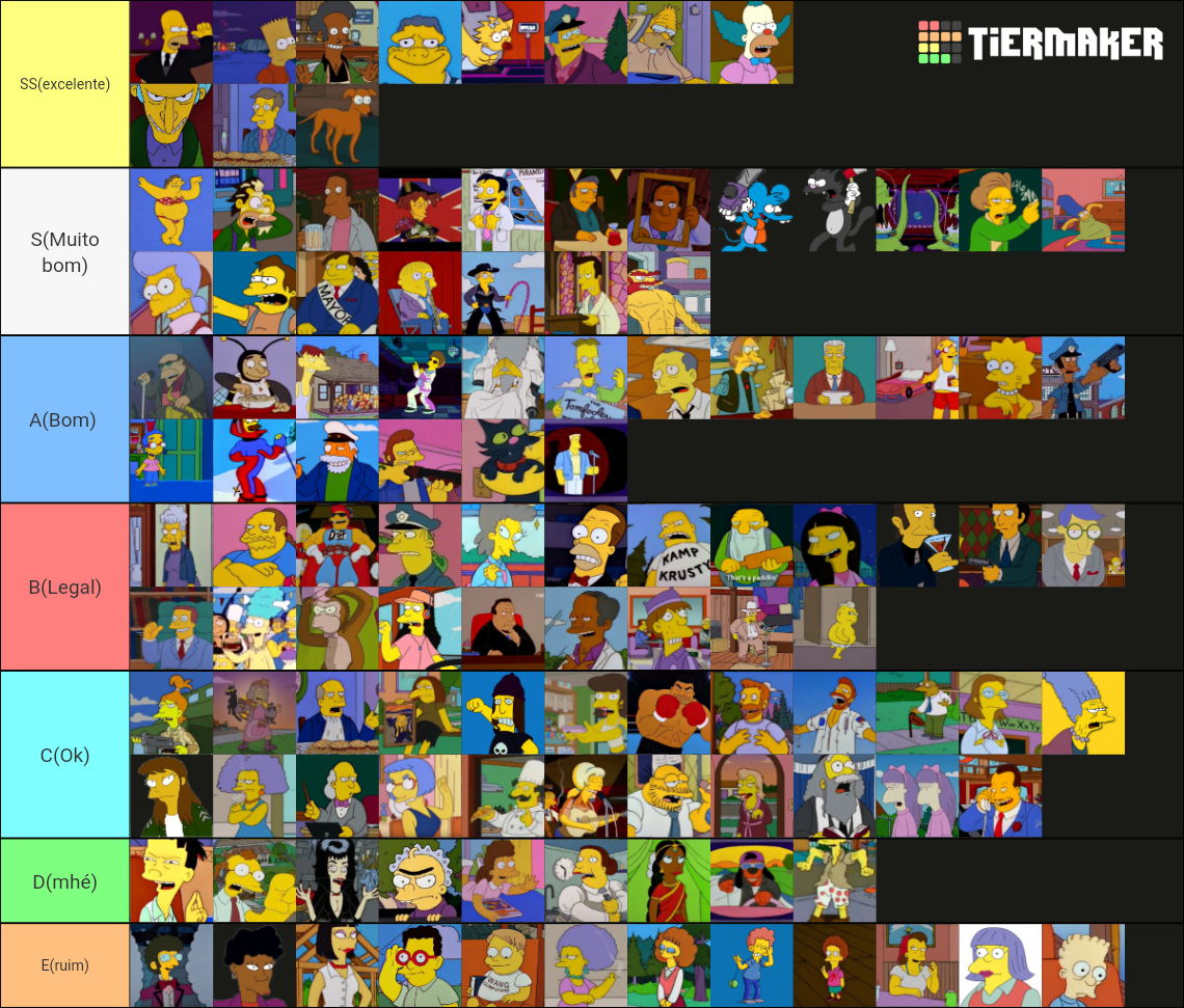 The Simpsons 124 Characters Tier List (Community Rankings) - TierMaker