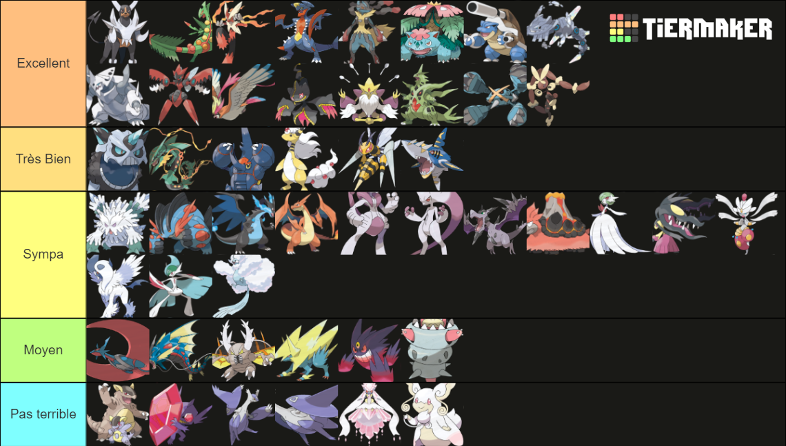 Mega Evolution Tier List (Community Rankings) - TierMaker