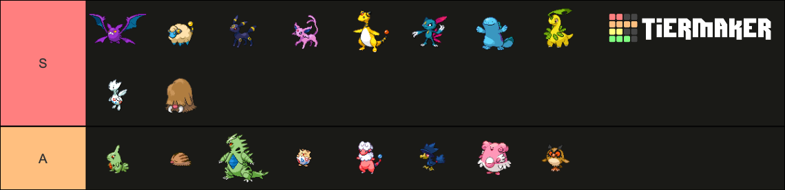 Gen 2 Pokemon Tier List (Community Rankings) - TierMaker