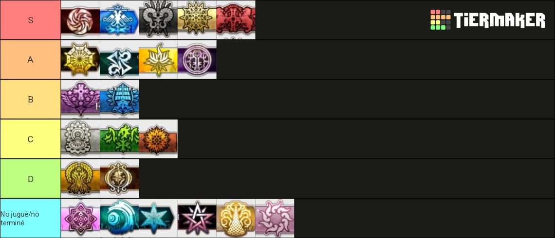 FGO JP (Better server) Singularities Tier List (Community Rankings) - TierMaker