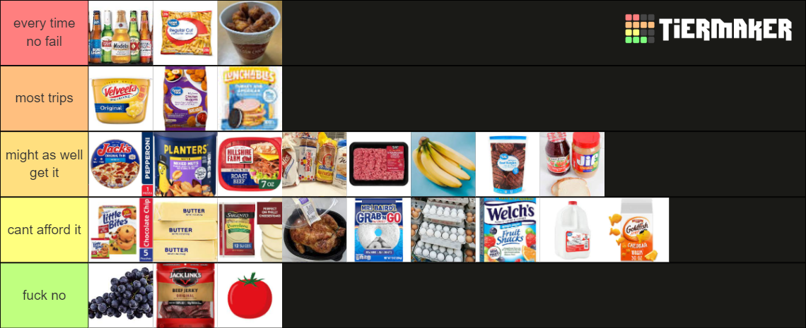 my grocery Tier List (Community Rankings) - TierMaker