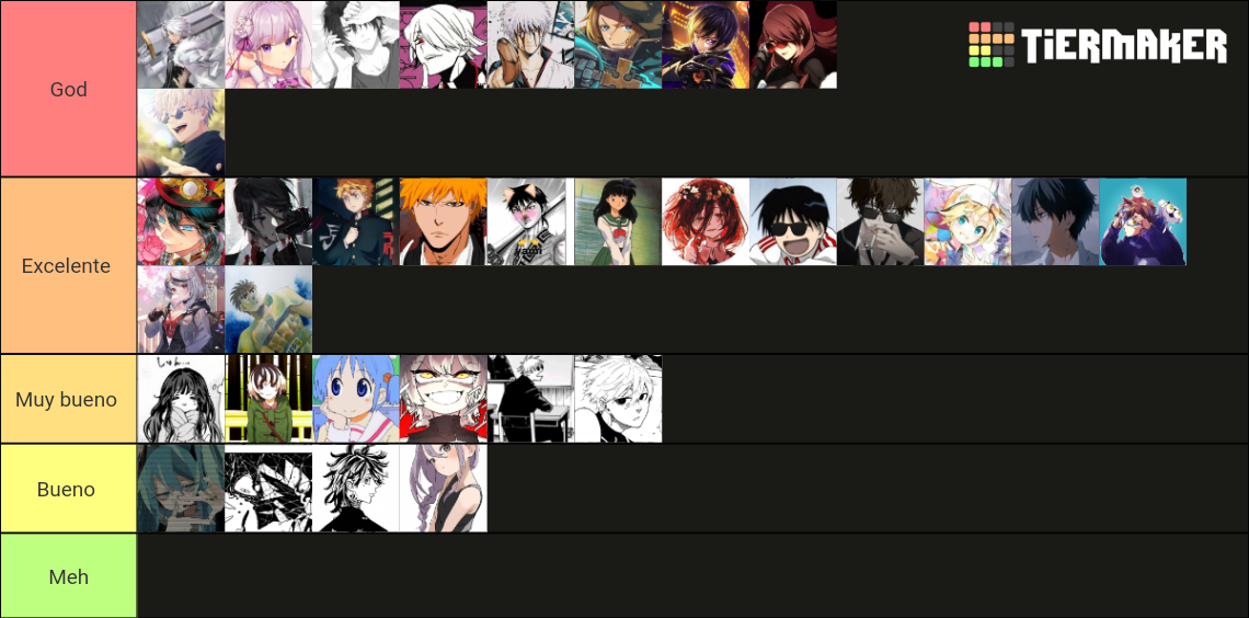 Tier icons Tier List (Community Rankings) - TierMaker