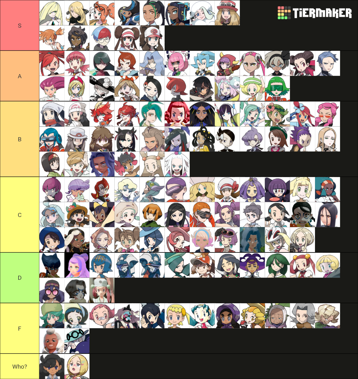 pokemon female character list (2023) Tier List (Community Rankings ...