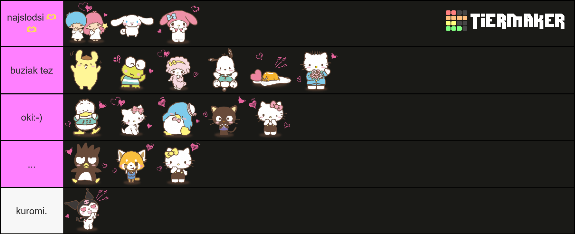 Sanrio Characters 2021 VOTING ALL CHARACTERS Tier List (Community ... Sanrio Characters 2021 VOTING ALL CHARACTERS Tier List (Community ...