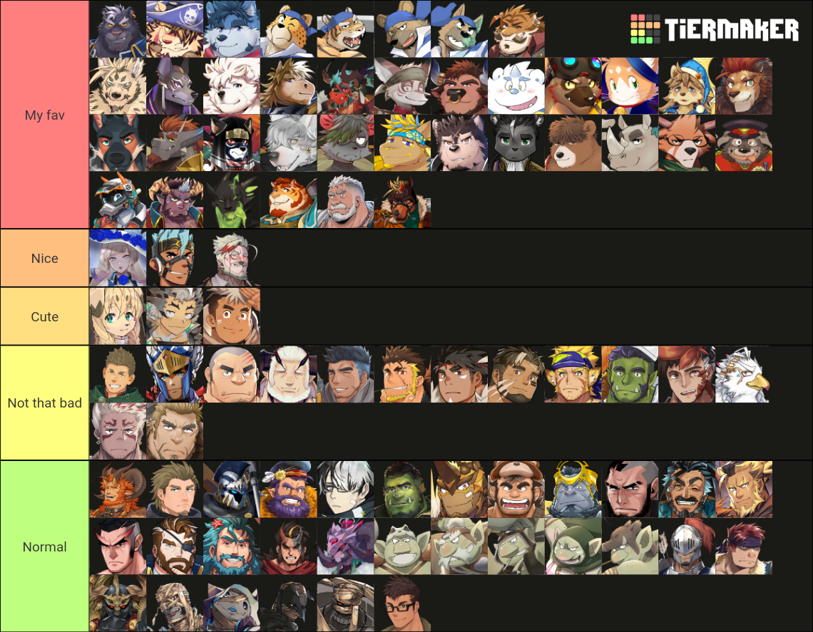 The AnotherEidos of Dragon Vein R Character Tier List (Community ...