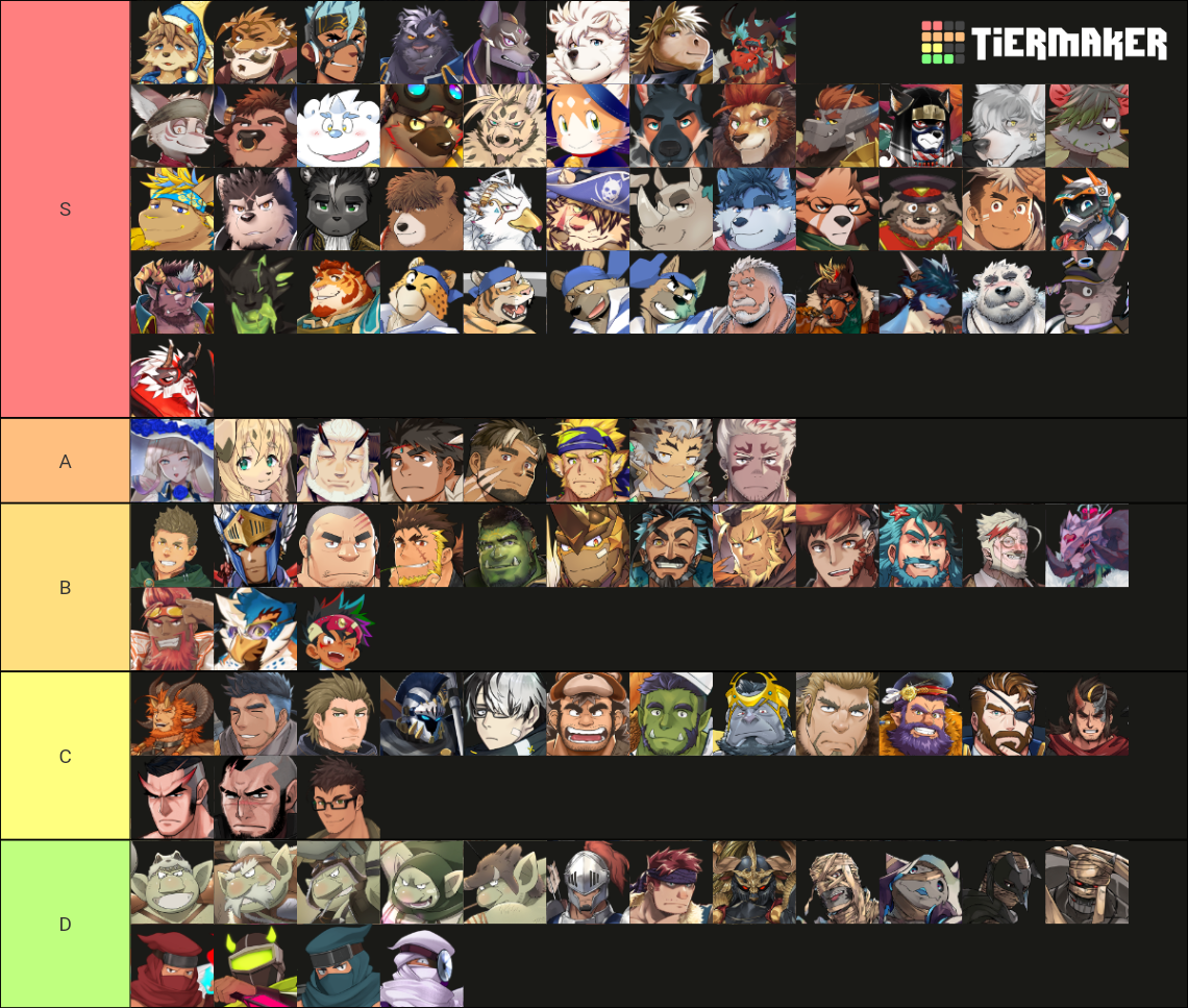 The AnotherEidos of Dragon Vein R Character Tier List (Community ...