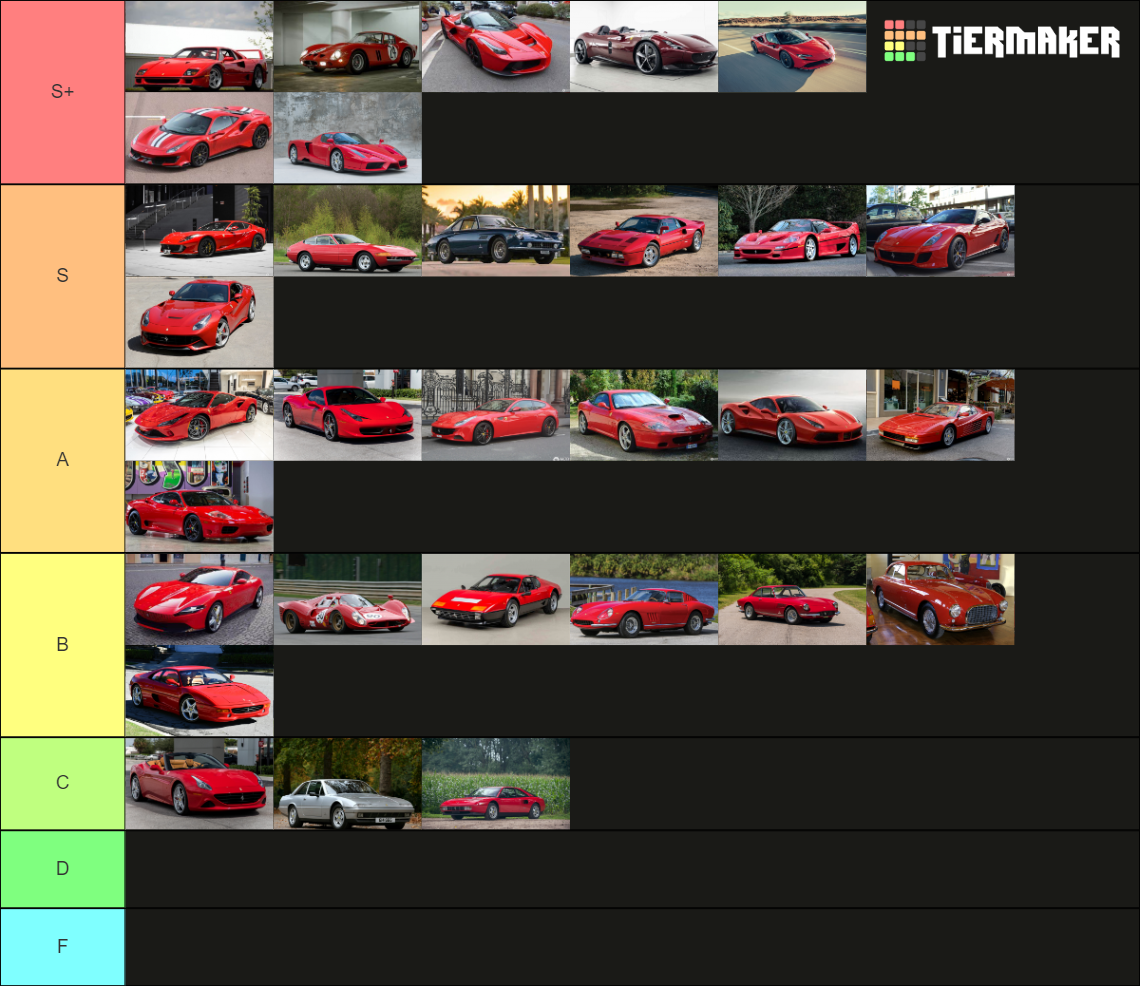 Ferrari Rank Tier List (Community Rankings) - TierMaker