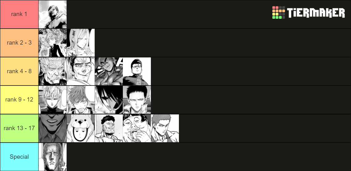 S class One Punch Man Tier List (Community Rankings) - TierMaker