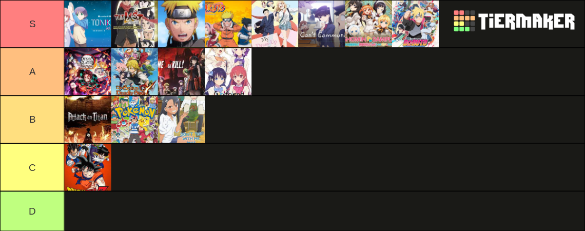 Newgrounds Kage Ranks Anime Tier List (Community Rankings) - TierMaker