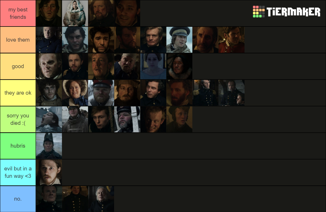 The Terror Characters Tier List (Community Rankings) - TierMaker