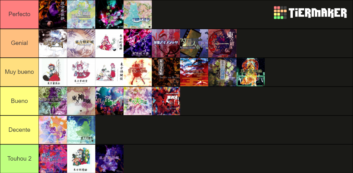 Touhou Games (UPDATED 26/09/2021) Tier List (Community Rankings ...
