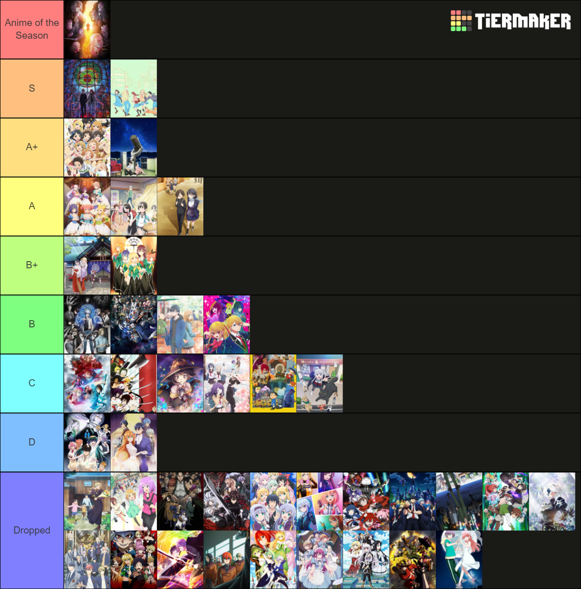 Anime That Finished Airing in Spring 2023 Tier List (Community Rankings ...